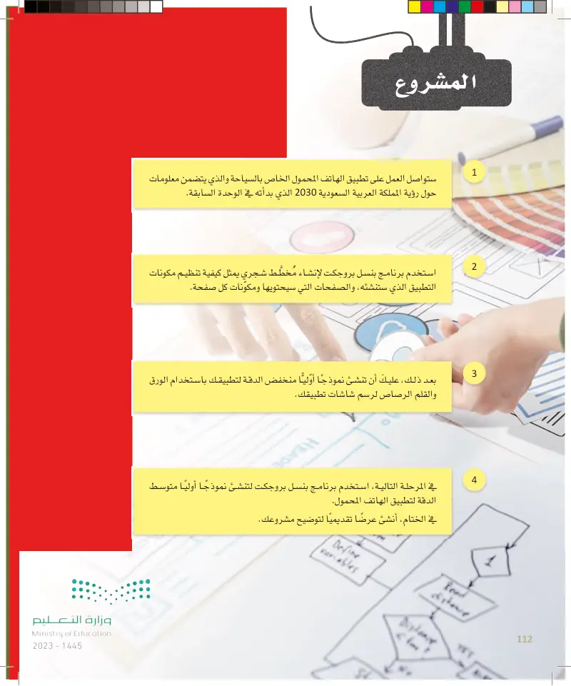 مشروع النمذجة الأولية عين 2024 المشروع هندسة البرمجيات ثالث ثانوي المنهج السعودي