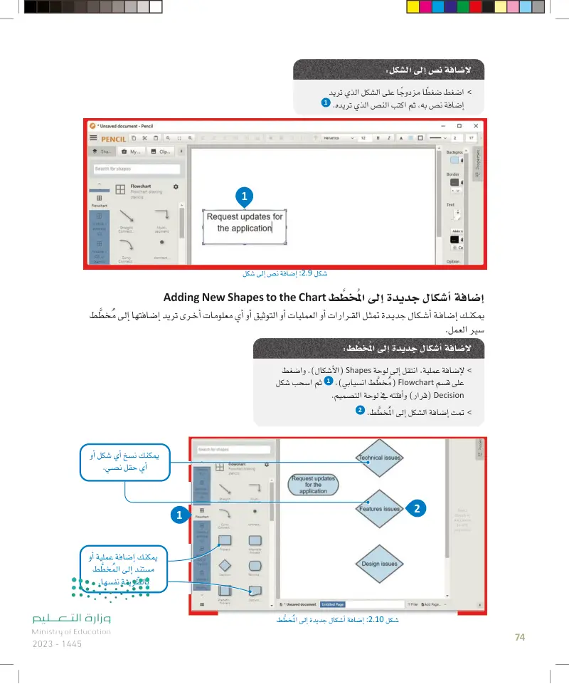 إضافة نص إلى الشكل عين 2024 التحليل هندسة البرمجيات ثالث ثانوي المنهج السعودي