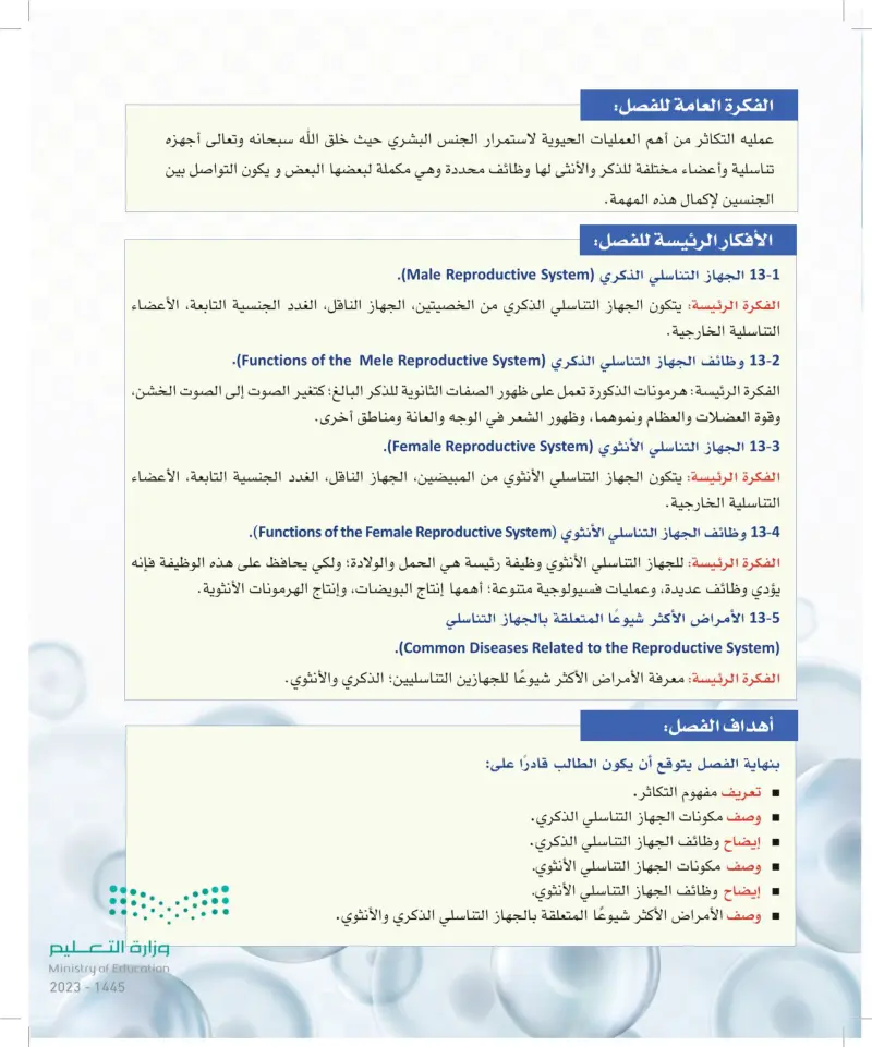 الفكرة العامة لفصل الجهاز التناسلي The Reproductive System عين 2024